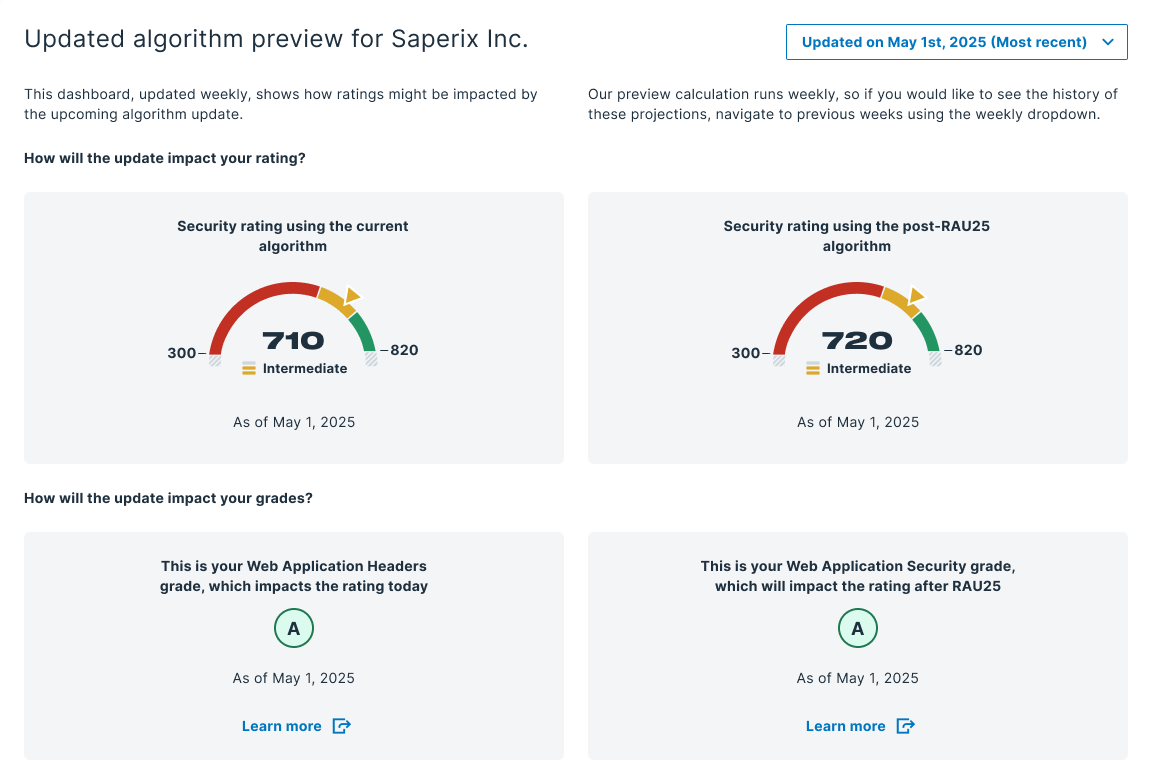 Previewing Bitsight’s 2025 Ratings Algorithm Update